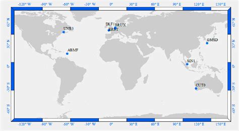 Table 1 From Performance Evaluation Of Triple Frequency Gps Galileo Techniques For Precise