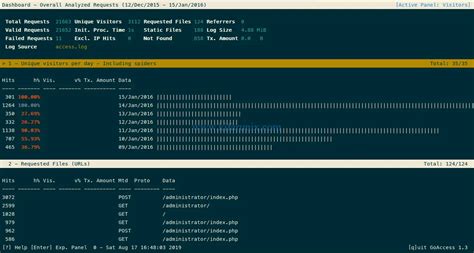 Install Goaccess On Ubuntu 1804debian 10 Buster
