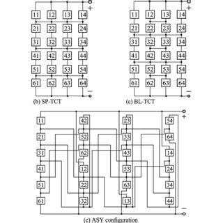 The Interconnections Of PV Modules Within A 6 4 PV Array With OEC Download Scientific Diagram