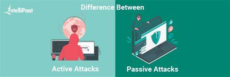 Difference Between Active And Passive Attacks A Brief Comparison