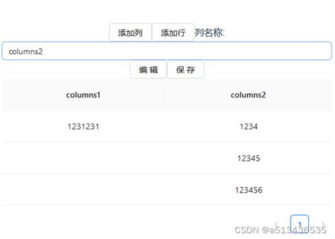 A Table组件的动态列和列数据编辑a Table 动态列 Csdn博客