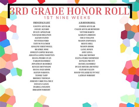 Sebree Elementary School Added Sebree Elementary School