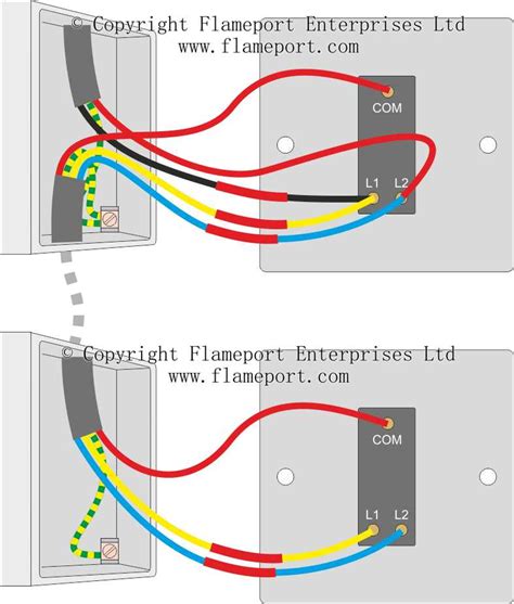 A Guide To Wiring A Double Light Switch In The UK