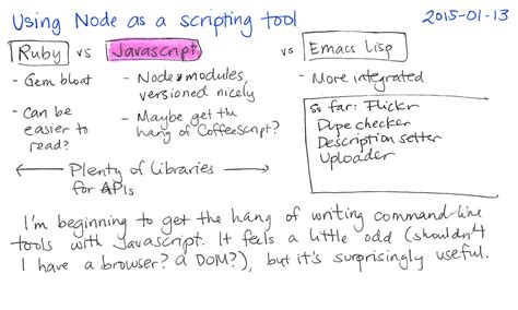 Windows Pipe Output To Your Clipboard Or How Ive Been Using Nodejs