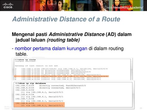 Ppt Routing Protokol Dan Konsep Routing Protocols And Concepts