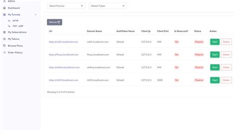 You Can Create Localhost Server To Publish Everyone Alternativeto