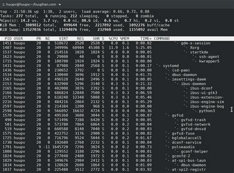 Top Command In Linux