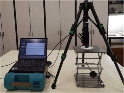 Spectra Measurement Setup Download Scientific Diagram