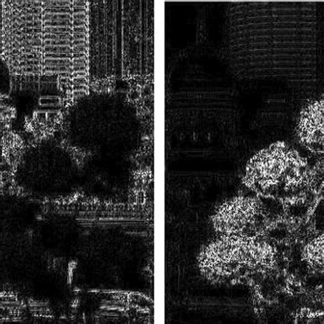 Output Of Laplacian Filter Hp12 14 Download Scientific Diagram