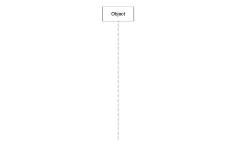 Free Editable Sequence Diagram Examples