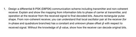Solved Design A Differential 8 Psk D8psk ﻿communication