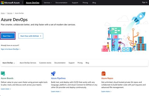 Devops Revolution How Vsm Value Stream Management Optimizes Software Delivery