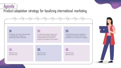 Agenda Product Adaptation Strategy For Localizing International Marketing Strategy Ss Ppt Slide