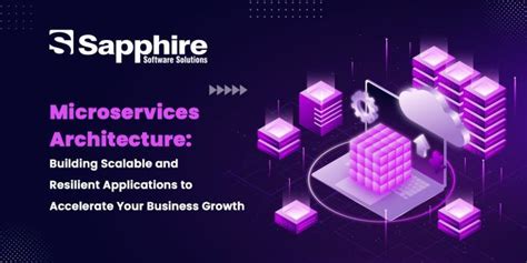 Microservices Softwarearchitecture Businessgrowth Scalability