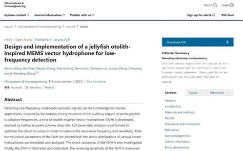 中北大学：pμsl 3d打印助力mems仿生矢量水听器的制备 知乎