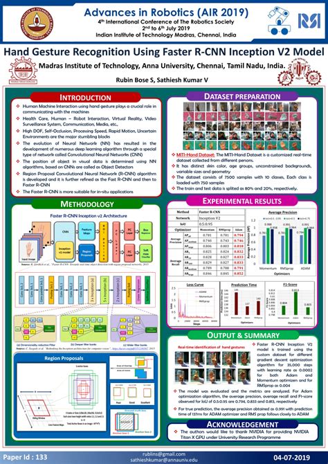 Pdf Hand Gesture Recognition Using Faster R Cnn Inception V2 Model