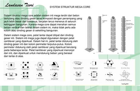 Dunia Desain Struktur Mega Core