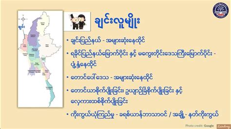 Grade 6 ပထဝီဝင်၊ အခန်း ၂ ၊ လူမှုရေးပထဝီဝင်၊ အပိုင်း ၃ ၊ စာမျက်နှာ ၁၄ G6ge Episode 5 Youtube