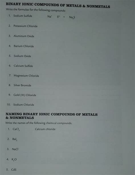 Solved BINARY IONIC COMPOUNDS OF METALS NONMETALS Write Chegg