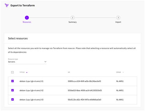 How To Make The Most Of Upcloud Developer Plans Documentation