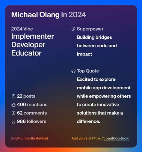 Michael Olang On Linkedin 2024 The Year Code And Community Collided 🚀