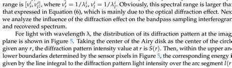 Relationship Between The Diffraction Range Of Each Wavelength And Download Scientific Diagram