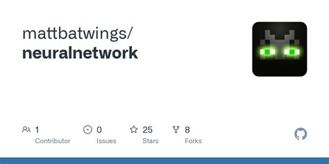 Github Mattbatwings Neuralnetwork