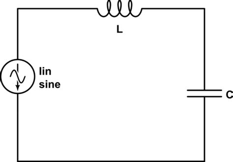 Capacitor Electron Flow In LC Circuit In Resonance Why Capacitive Reactance Reduces