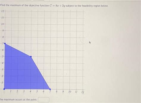 Solved Find The Maximum Of The Objective Function C8x2y