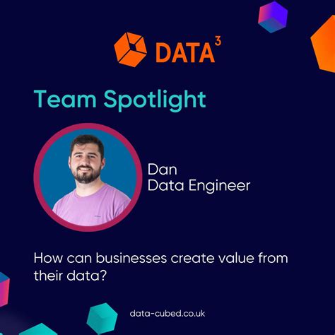 data cubed on linkedin datateam dataopportunities