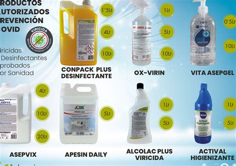 Desinfectantes Hospitalarios Guía Efectiva Para Centros De Salud