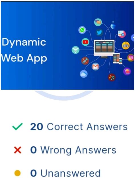 Amulya Sheshagani On Linkedin 1hourofcode Day7