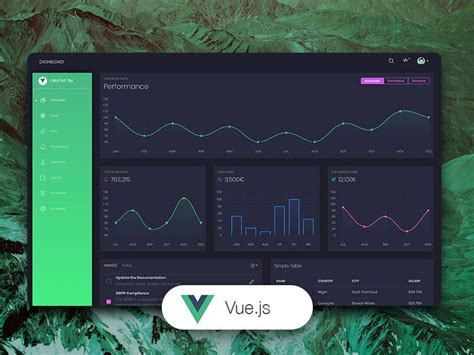 Vue Argon Dashboard Free Bootstrap 4 Vuejs Admin Template Built