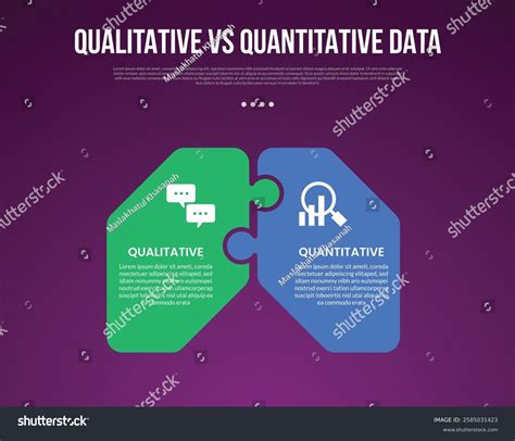 Qualitative Vs Quantitative Data Infographic Outline Stock Vector Royalty Free 2585031423