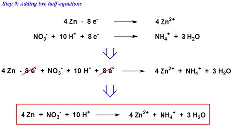 Balancing Net Ionic Redox Equations RyleeaxClayton