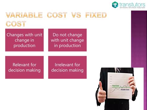 Variable Costing Accounting Ppt
