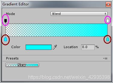 Unity插件HighlightingSystem 源码巴士