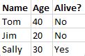 Vba SUM Of VLOOKUP Functions Meeting Criteria In Excel Stack Overflow