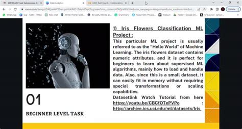 Syed Sajjad Ali On Linkedin Python Machinelearning Letsgrowmore Lgmvip
