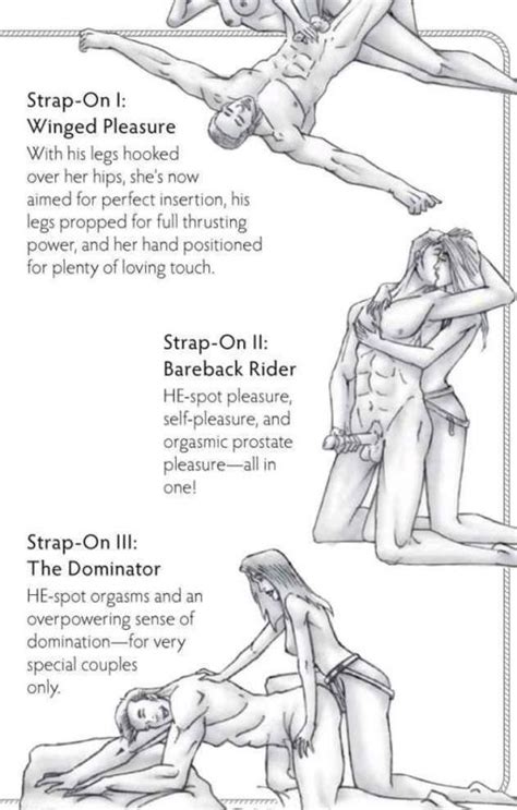 Pegging Sex Positions