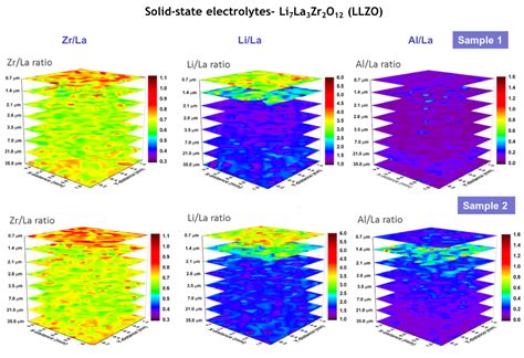 Multimodal Imaging Laser Technologies Group