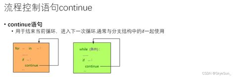 马士兵python基础版2020教程p1 P57 Ppt笔记课堂代码 Csdn博客