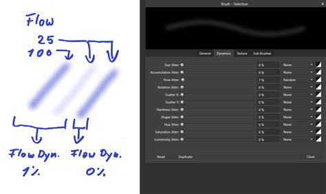 Flow Always 100 When Dynamics Are 0 Pre V2 Archive Of Desktop