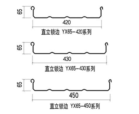 铝镁锰板铝镁锰面板压型铝镁锰屋面板檩条规格比值 470锁边机430锁边机彩钢咬口机760820锁边机470咬口机 北京杰克铝业官网
