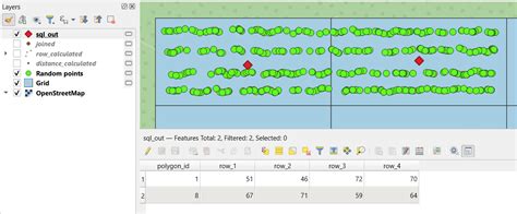 Overlapping Features Counting Points In Polygons In Qgis Geographic