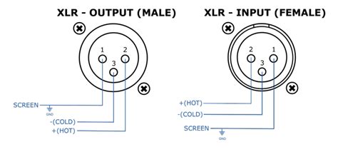 Solid State Logic Fusion All Analogue 2U Stereo Master Processor