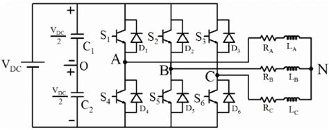 Three Phase Inverter Circuit Download Scientific Diagram