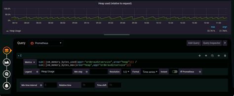 Monitor JVM Metrics In A Cloud Native Environment