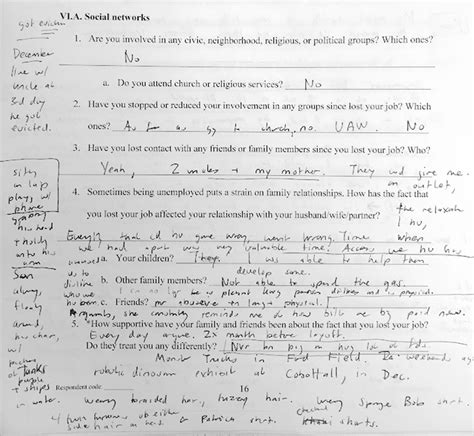 9 3 Field Jottings And Field Notes The Craft Of Sociological Research