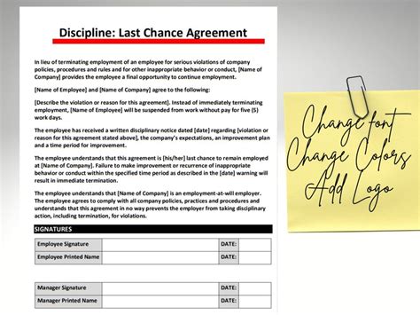 Disciplinary Final Write Up Template Editable Word Employee Etsy Ireland